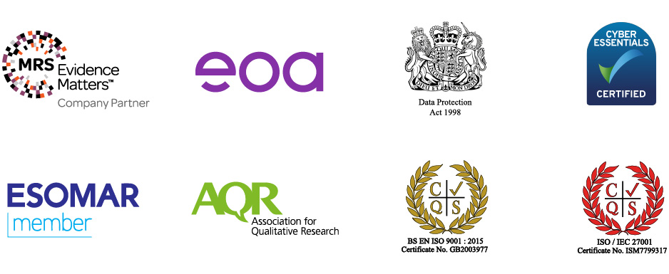 TGI (Target Group Index)