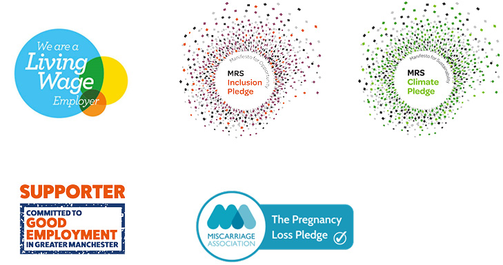 TGI (Target Group Index)