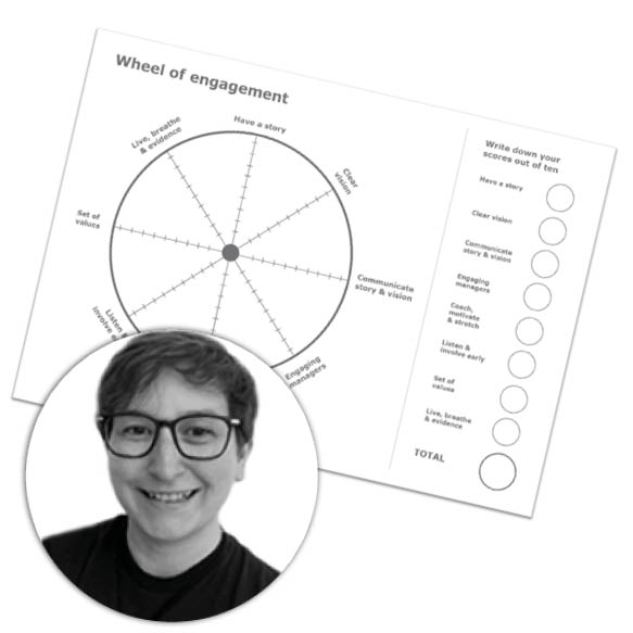 Rolling out the wheel of engagement!